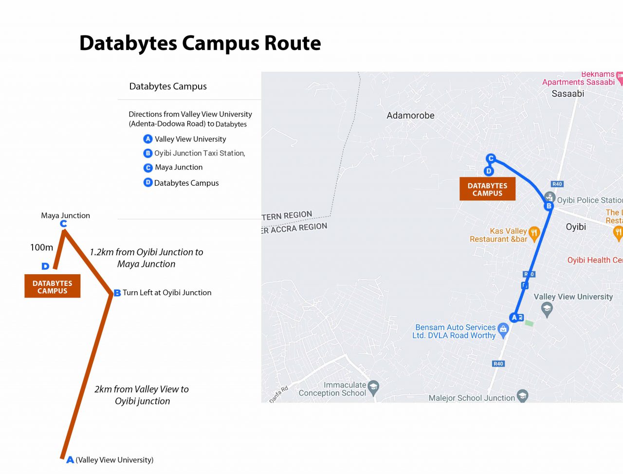 Contact Us - Databytes